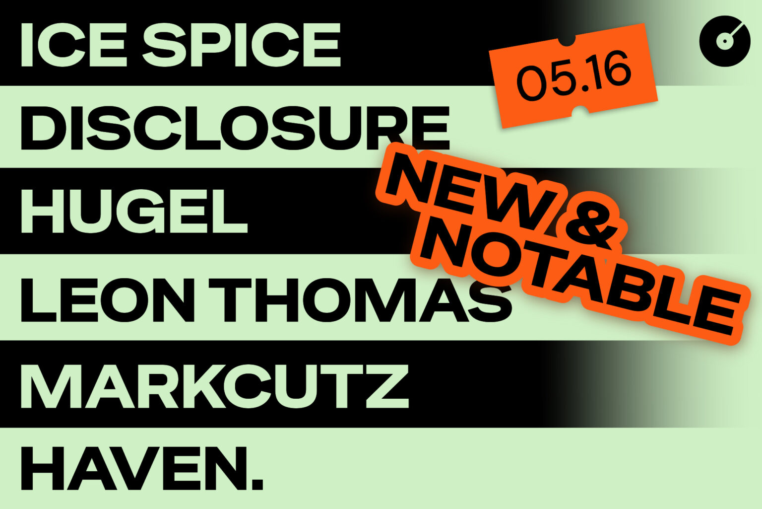 🆕 Must-Play Tracks From Ice Spice, Disclosure, HUGEL, Leon Thomas ...