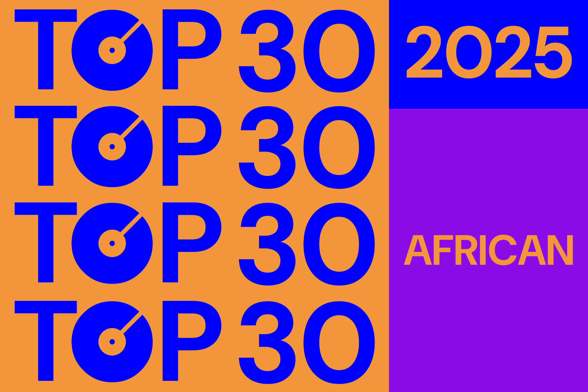 2025's Most Downloaded African Songs